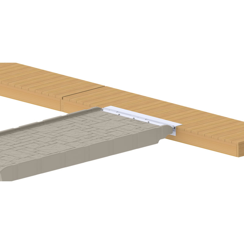 12' Ramp Abutment Hinge - Wave Armor - Floating Docks